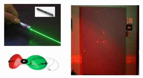 自製Hess Chart Lancaster Chart