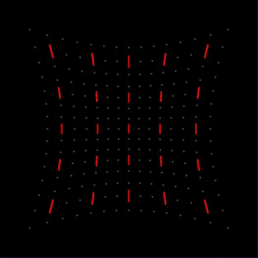 自製Hess Chart Lancaster Chart